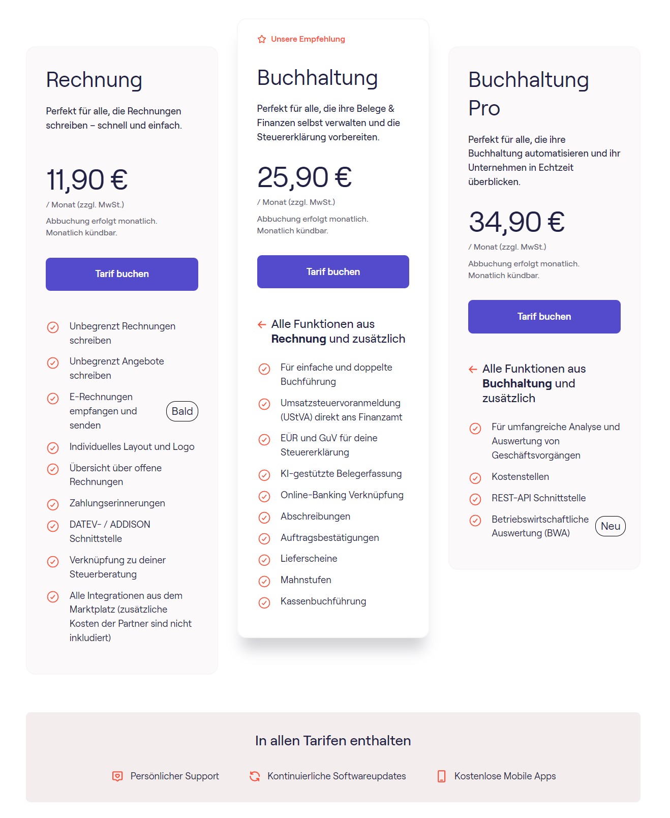 SevDesk vs lexoffice - der große Vergleich